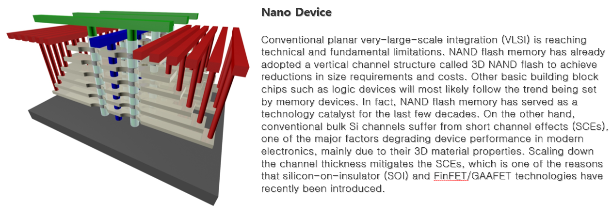 Nano Device ＆ Integration Engineering Lab - Nano Device
