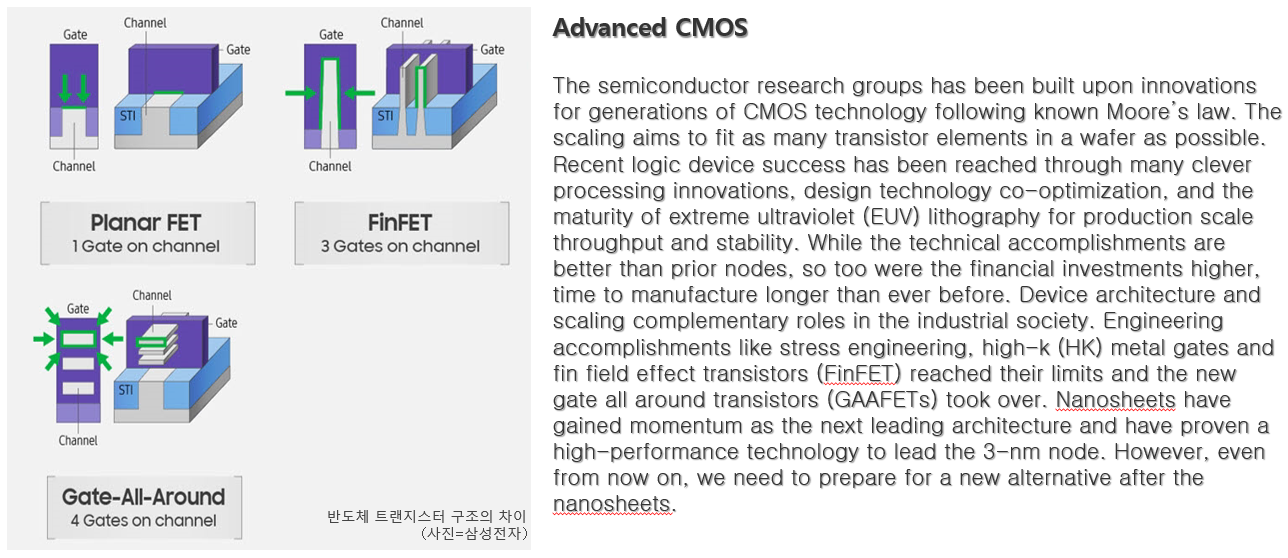 Nano Device ＆ Integration Engineering Lab - Advanced CMOS